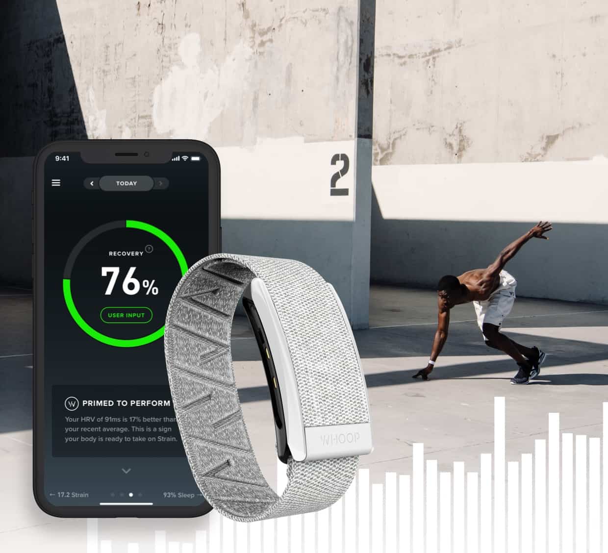Whoop kod rabatowy – opaska i pierwszy miesiąc za darmo